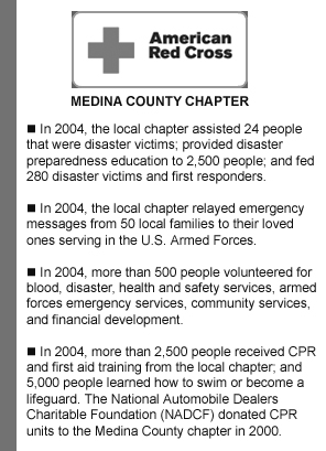 GCADA - News & Updates